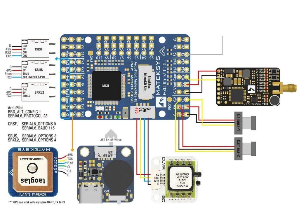 Matek Systems Flight Controller F405-VTOL – HEBU-shop.ch